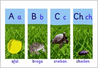 Welsh Alphabet (Yr Wyddor Gymraeg)