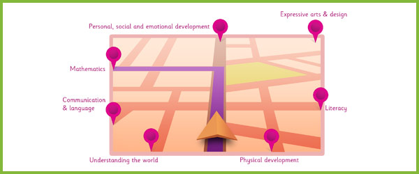 Revised EYFS teaching resources - Printable Early Years Resources (EYFS ...