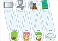 Home Communication Fans (SEN, EAL Teaching Resources)