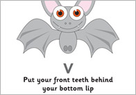 Speech Visual Aid Posters