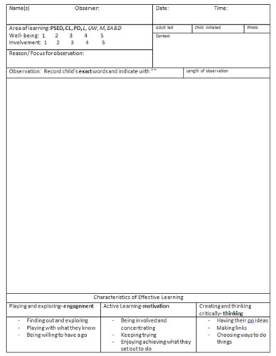 Early Learning Resources EYFS Effective Learning Long Observation Template Early Learning Resources EYFS Effective Learning Long Observation Template