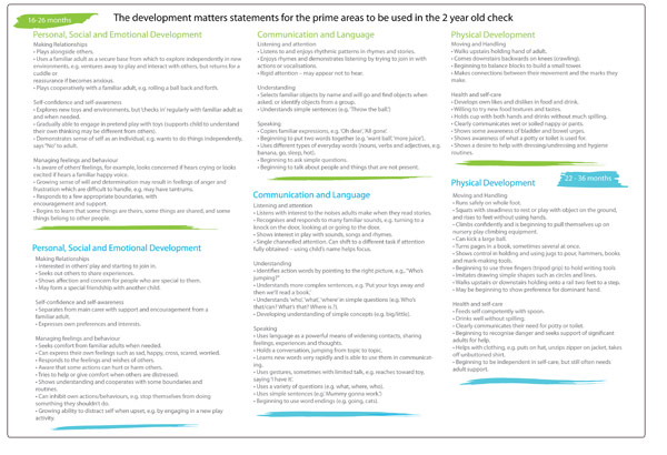 Early Learning Resources 2 Year Old Check Development Matters Statements