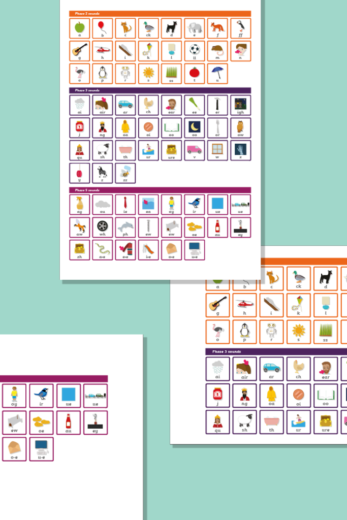 Letters & Sounds Phase 5 | Phonic Teaching Resources