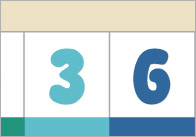 Counting in 3s Banner