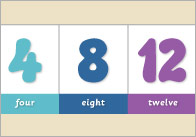 Early Learning Resources EYFS & KS1 Number Lines & Number Tracks