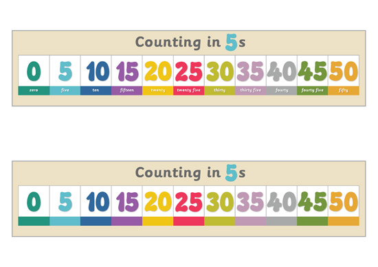 Early Learning Resources Counting in 5s Number Tracks
