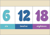 Early Learning Resources EYFS & KS1 Number Lines & Number Tracks