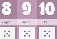 Numbers, Words and Dots Number Tracks 0-10