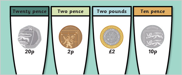 Early Learning Resources UK Coin Fans