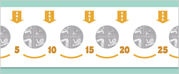 Early Learning Resources Counting In 5s With Coins (UK)