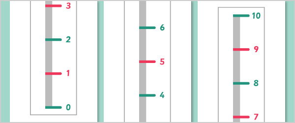 Early Learning Resources 0-10 Vertical Number Line Banner