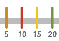 Early Learning Resources EYFS & KS1 Number Lines & Number Tracks