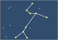 Popular Constellations Labels - Printable Early Years Resources (EYFS ...