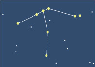Popular Constellations 15cm Cards - Printable Early Years Resources ...