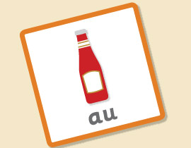 A guide to teaching phonics - Printable Early Years Resources (EYFS ...