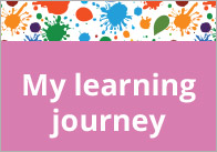 Editable ‘Paint Splatter’ Learning Journey Cover - Printable Early ...