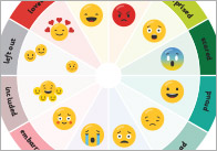 Free Printable Emotions Chart for Children - Printable Early Years ...